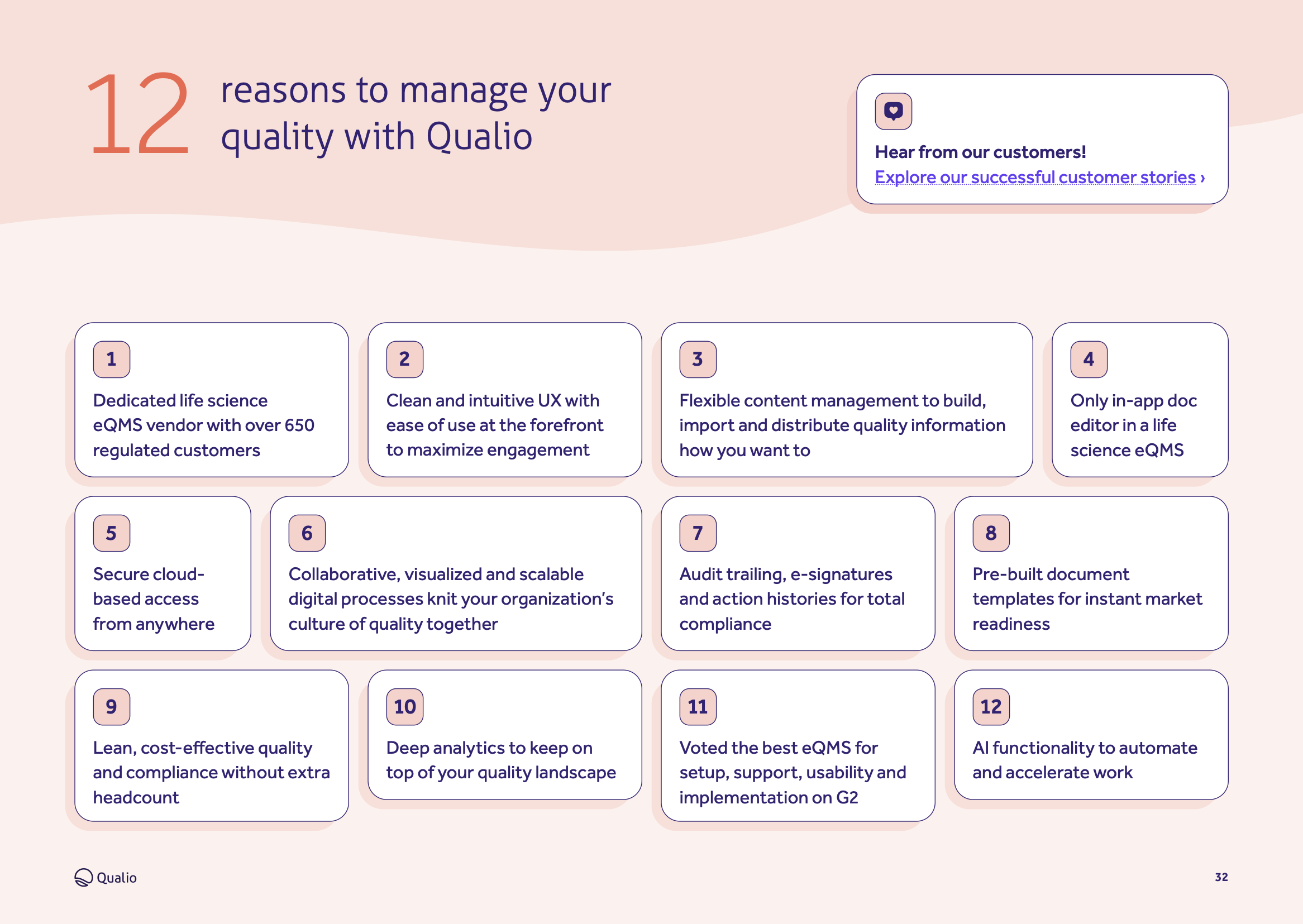 Pharmaceutical quality management software datasheet